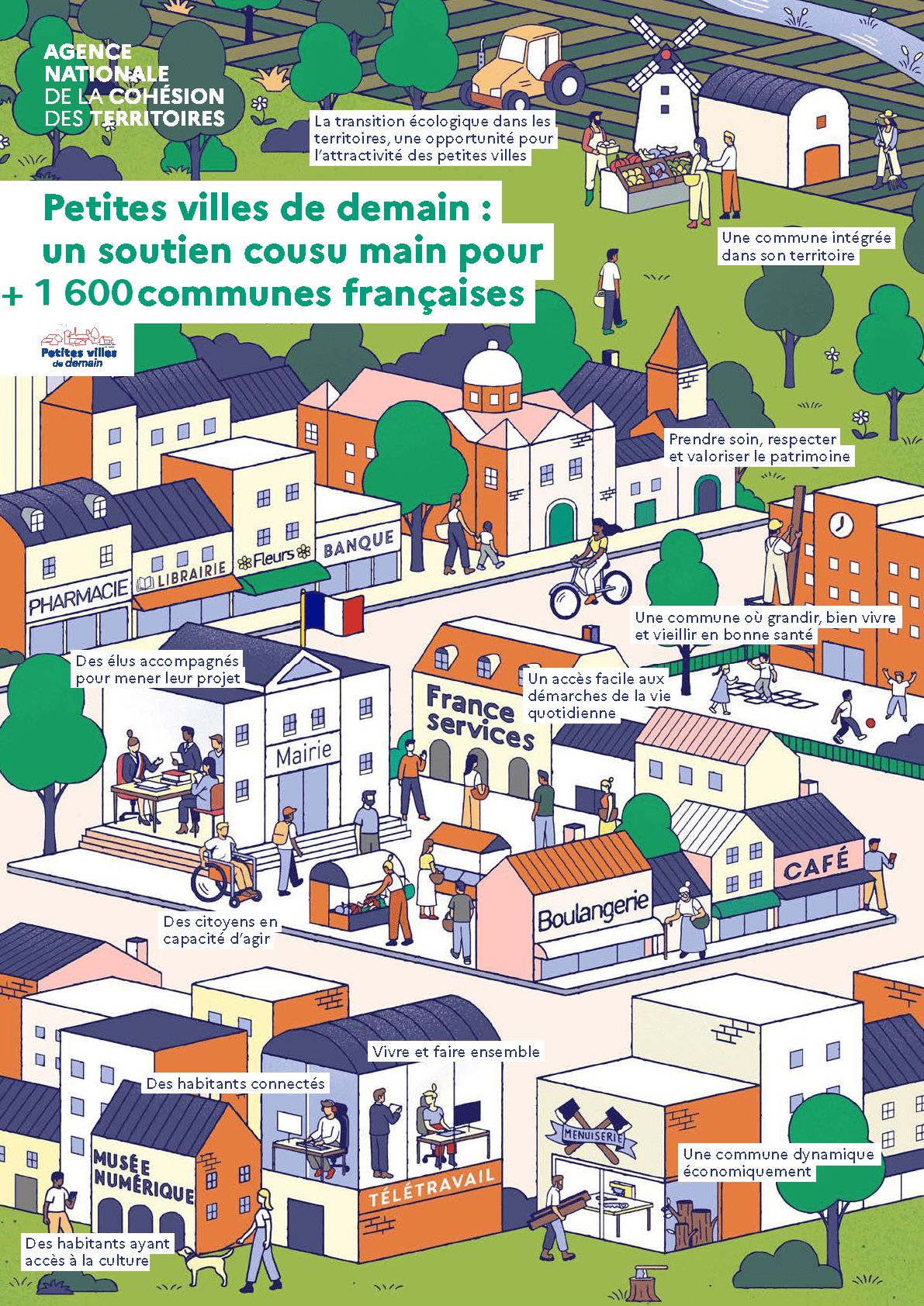 Petite ville de demain, c'est quoi ? - Mairie de Stenay (55)
